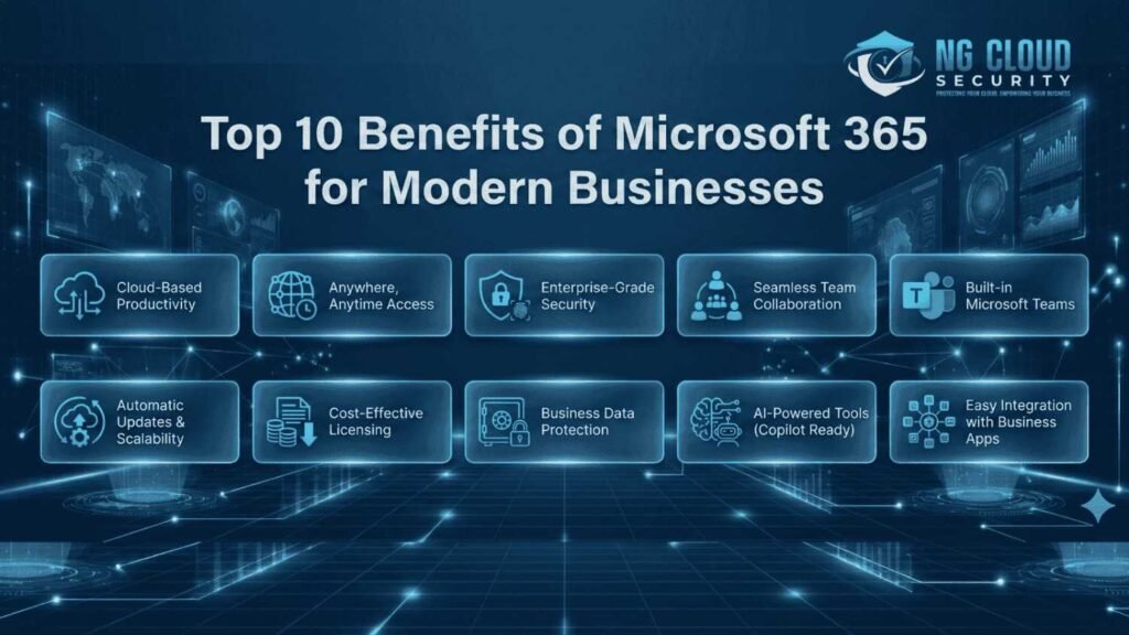 Top 10 Benefits of Microsoft 365 for Modern Businesses