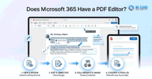 Does Microsoft 365 Have a PDF Editor?