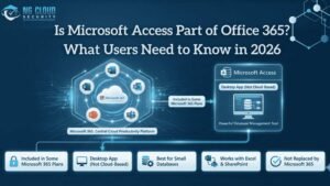 Is Microsoft Access Part of Office 365? What Users Need to Know in 2026 ...