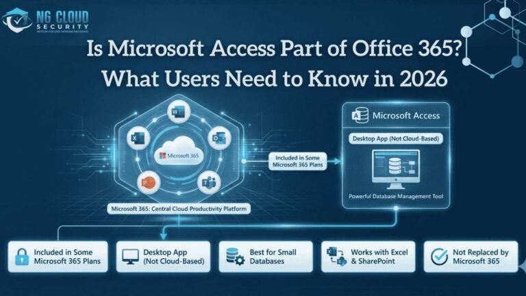 Is Microsoft Access Part of Office 365? What Users Need to Know in 2026 ...